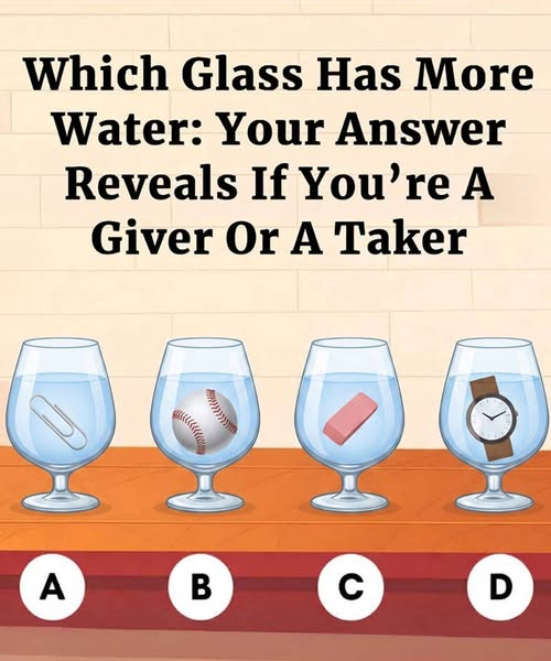 How One Small Element In This Viral Water Glass Riddle Reveals Your ...